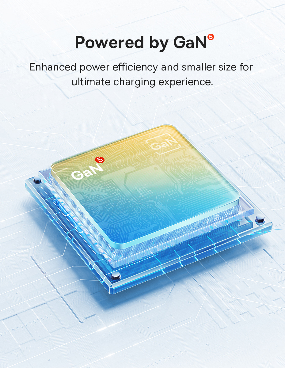 Baseus Palm Fast Charger 2C+U 65W UK PD Compact 3-Port Fast Charging ...