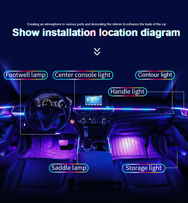 ((22 In 1) Car Ambient Light Symphony Indoor Acrylic Optical Fiber ...