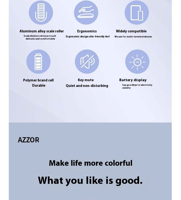 AZZOR K19 Wireless Mouse TypeC Rechargeable Mouse Bluetooth 5.1 Three ...