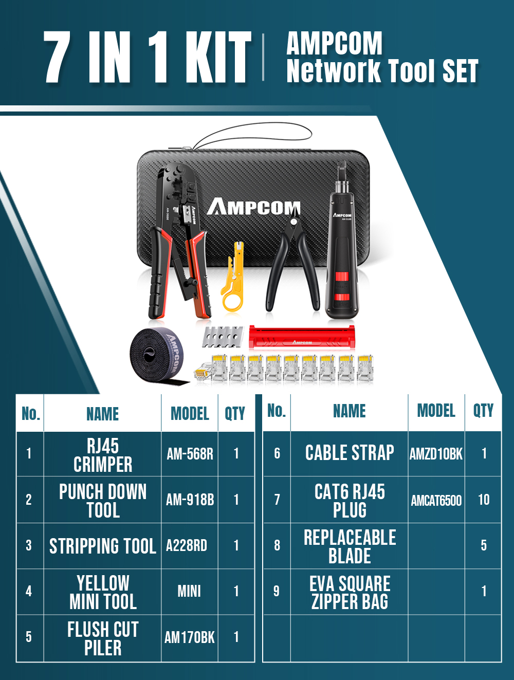 AMPCOM Ethernet Crimping Tool Kit 7-in-1 for CAT6/CAT5e RJ45 Connectors ...