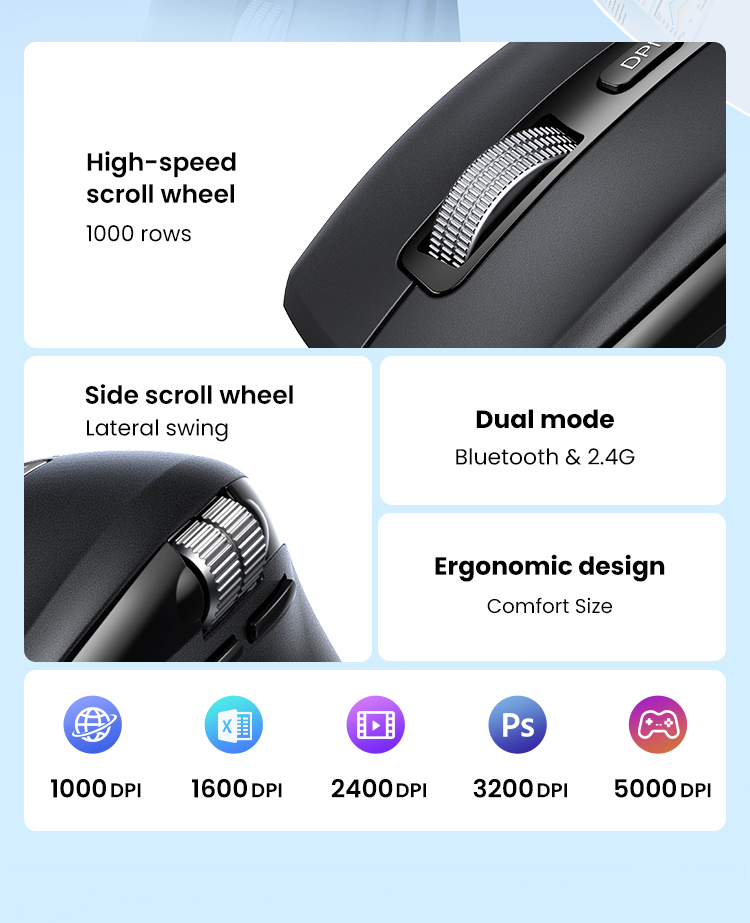UGREEN Hyper-Fast Scroll Wireless Mouse Bluetooth 5.4 2.4G Ergonomic ...