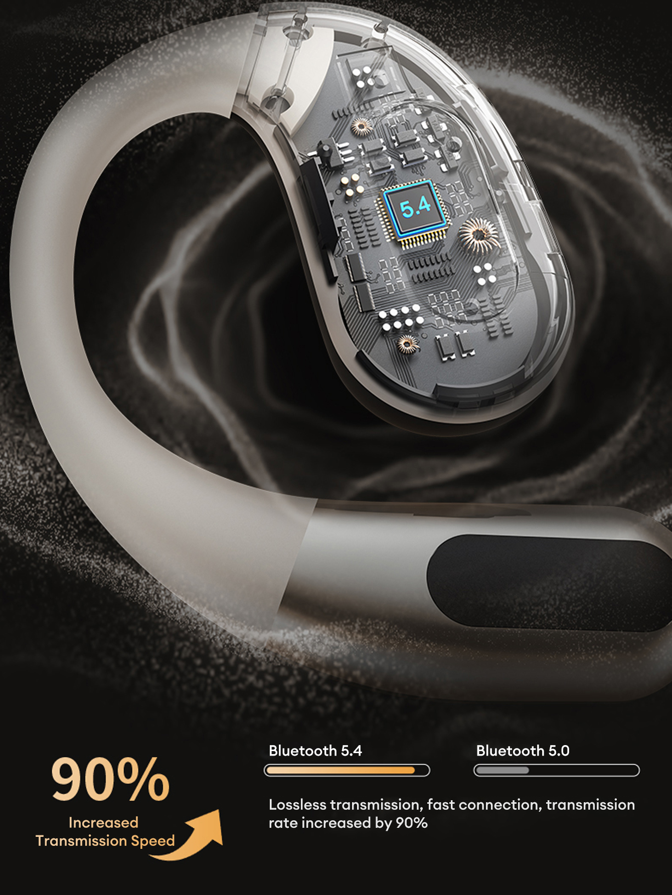 Monster Open Ear AC330 Open Ear Earphone Bluetooth 5.4 Wireless ...