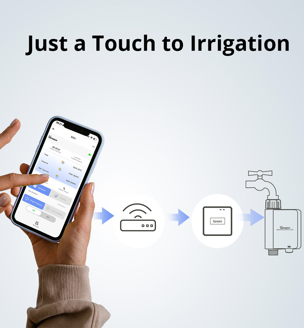 SONOFF SWV Zigbee 3.0 Smart Water Valve IP55 Sprinkler Controller Home ...