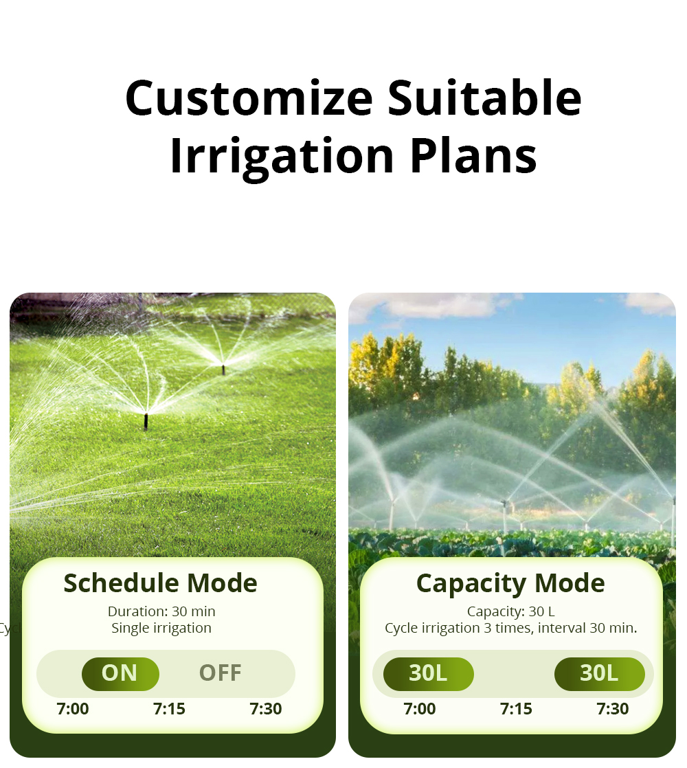 SONOFF SWV Zigbee 3.0 Smart Water Valve IP55 Sprinkler Controller Home ...