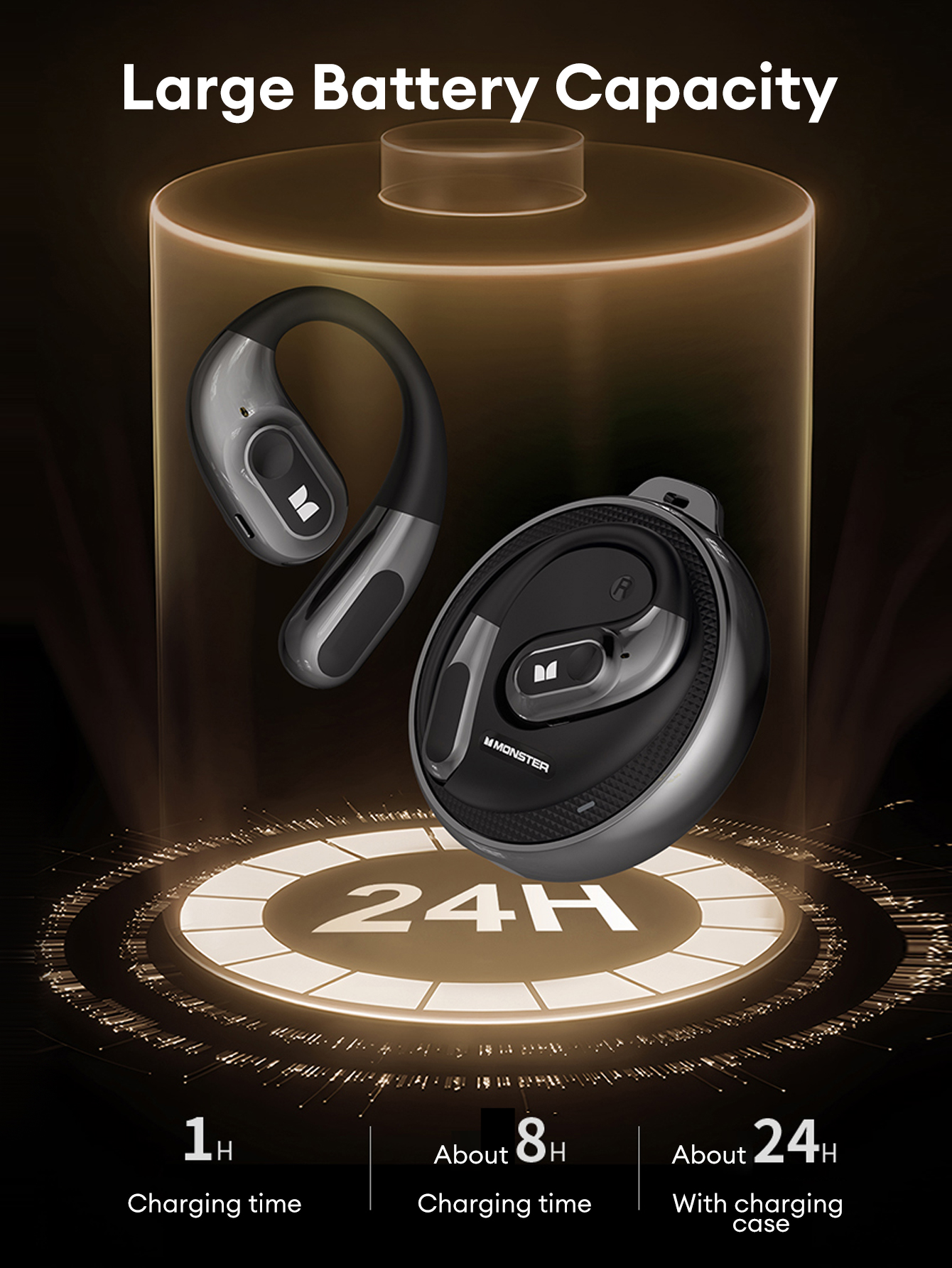 Monster Open Ear AC330 Open Ear Earphone Bluetooth 5.4 Wireless ...
