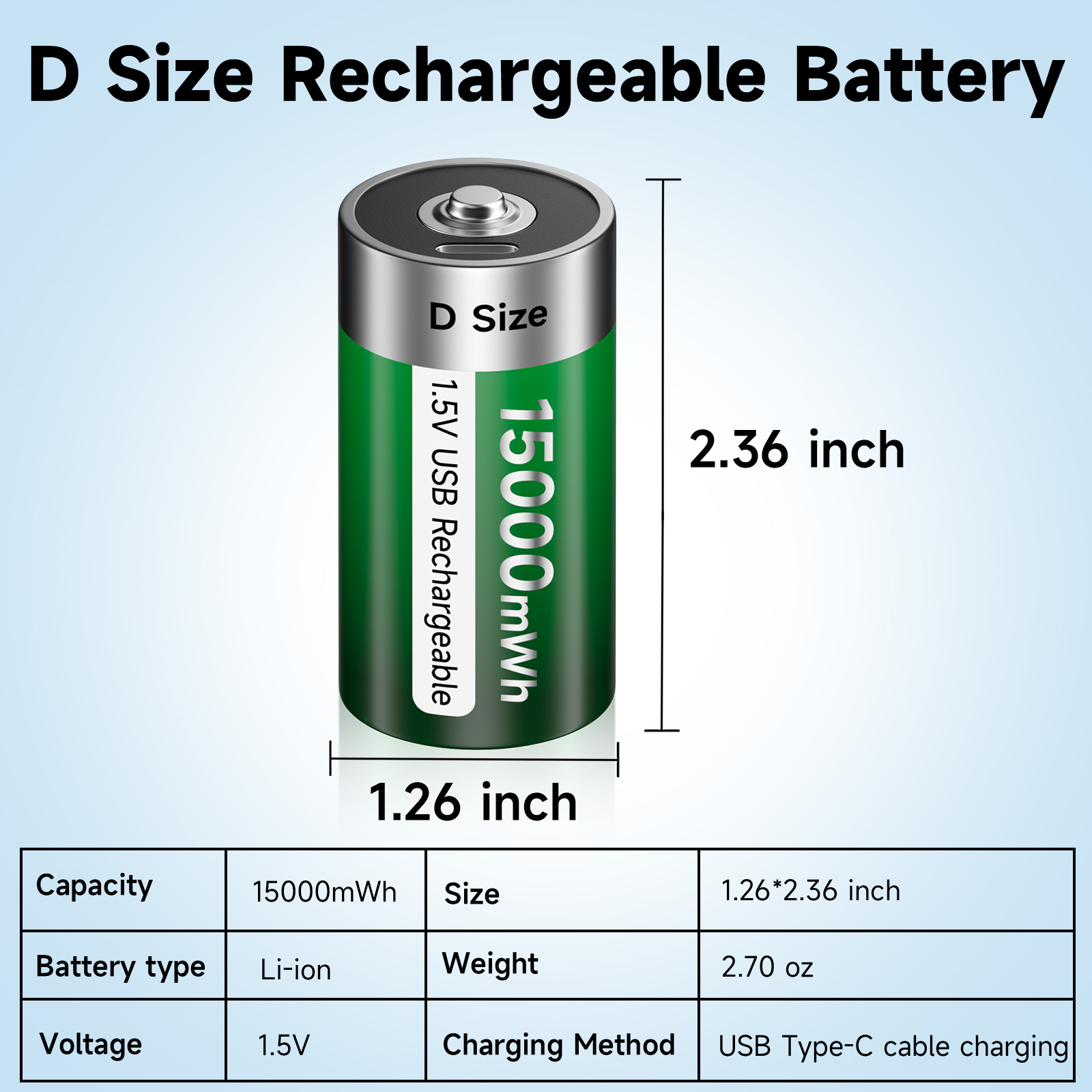 PALO⚡D Size Battery 1.5V USB Battery Rechargeable Type-C Charge Li-ion ...
