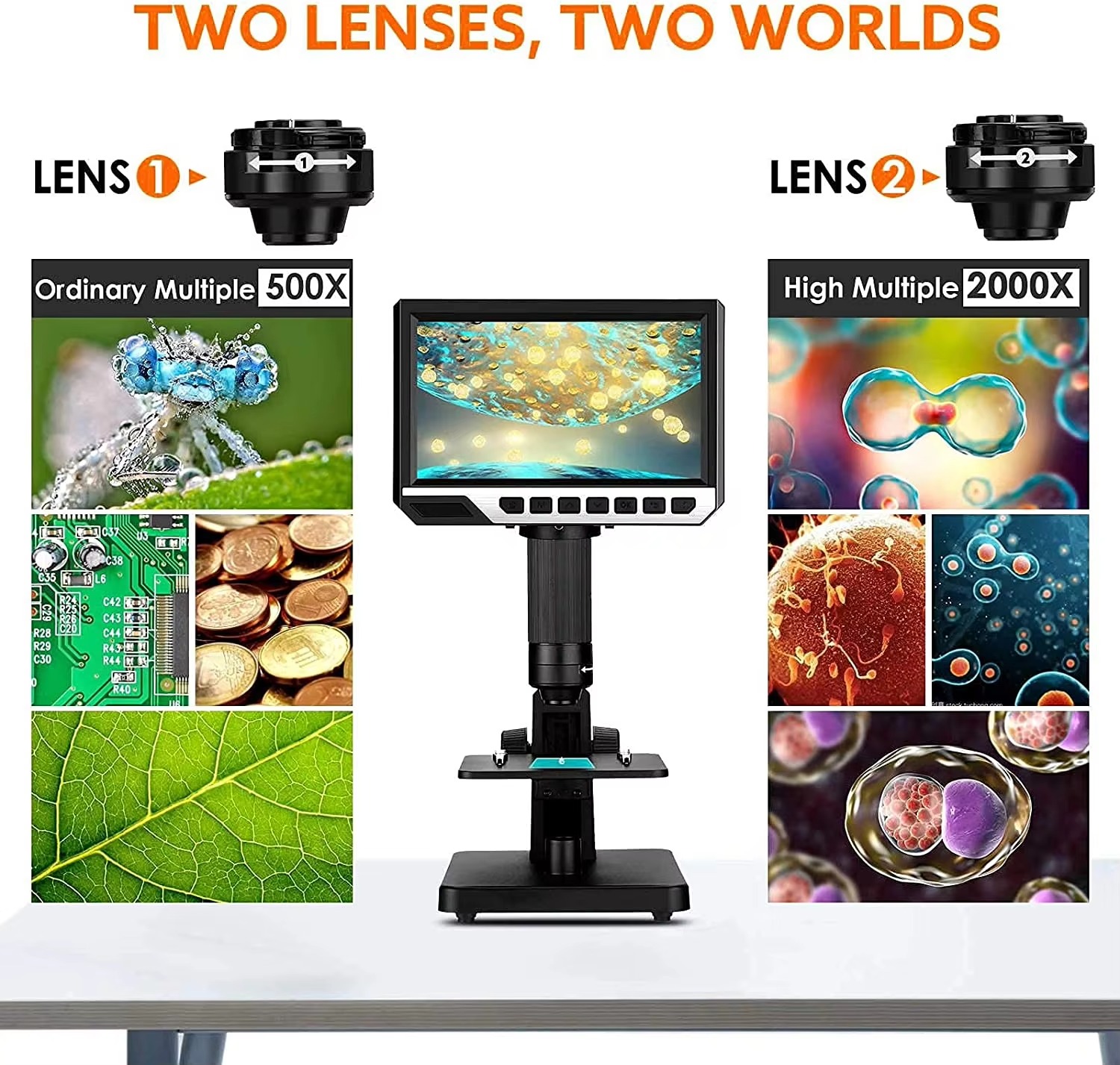 【🔥 cell microscope & High performance🔥】TOMLOV 7" 2000X Digital ...