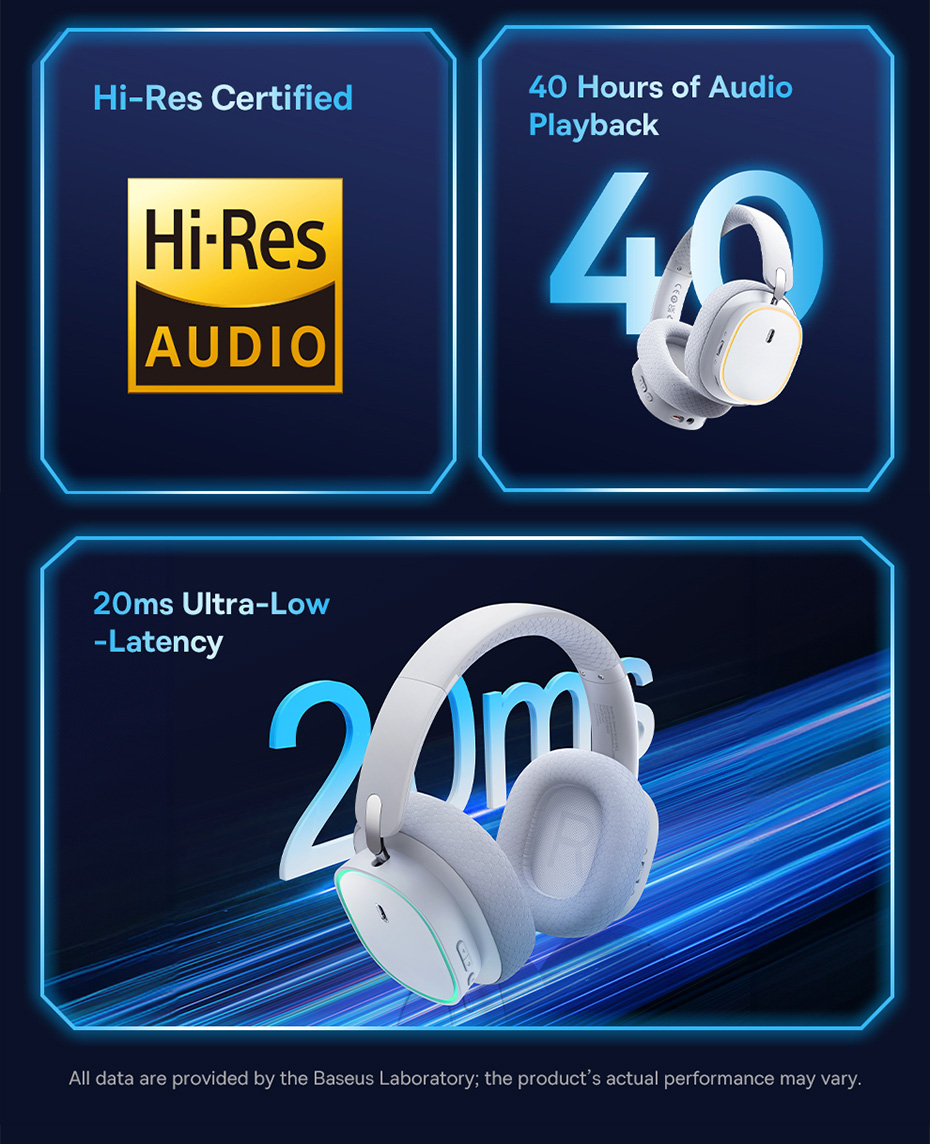 Baseus AeQur GH02 Gaming Wireless Headphones High Quality Sound 4-Speaker Driver 40Hrs Audio ...