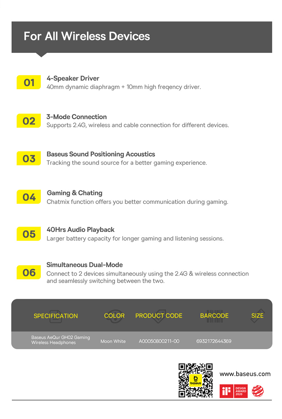 Baseus AeQur GH02 Gaming Wireless Headphones High Quality Sound 4 ...
