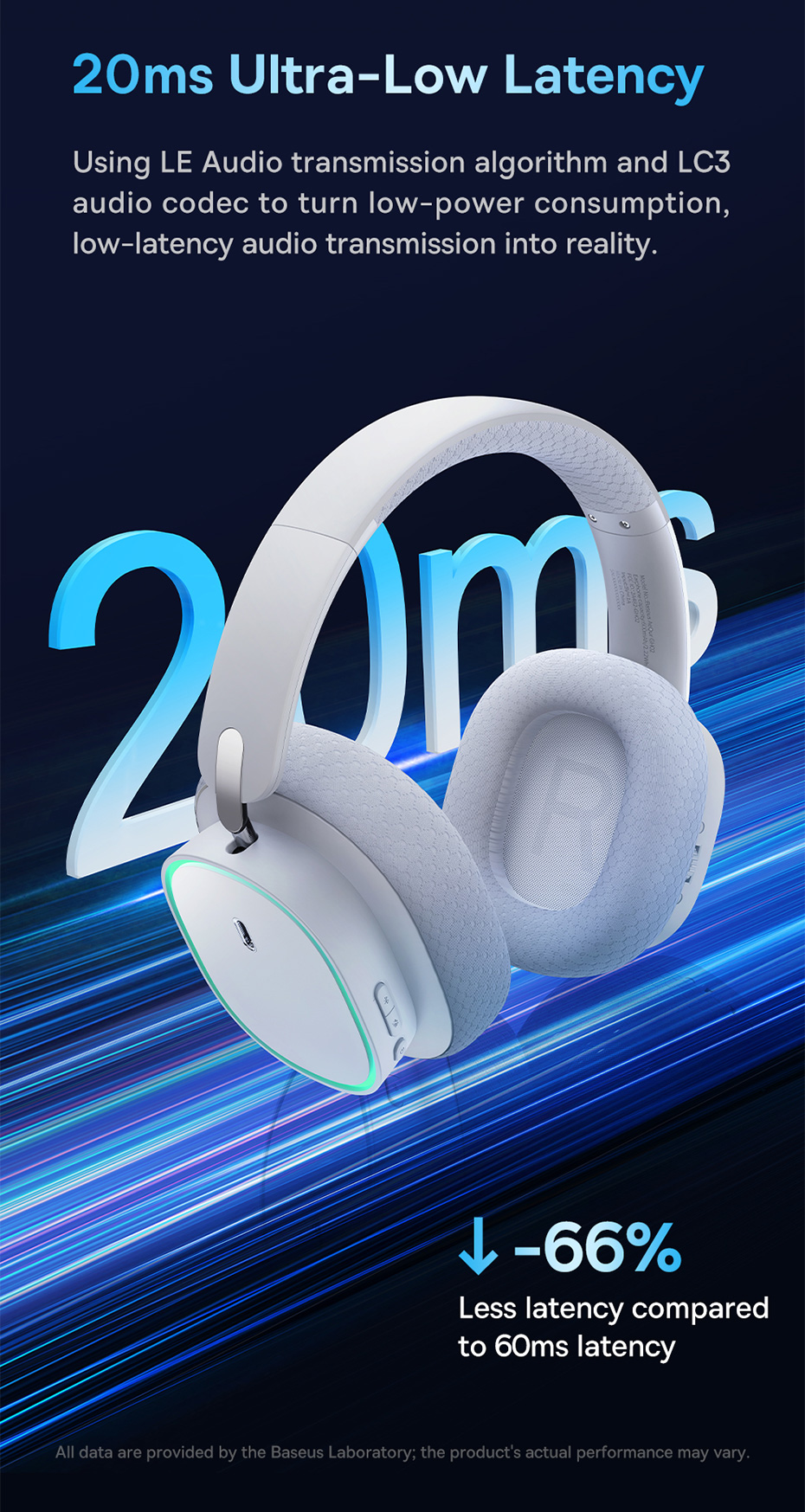 Baseus AeQur GH02 Gaming Wireless Headphones High Quality Sound 4 ...