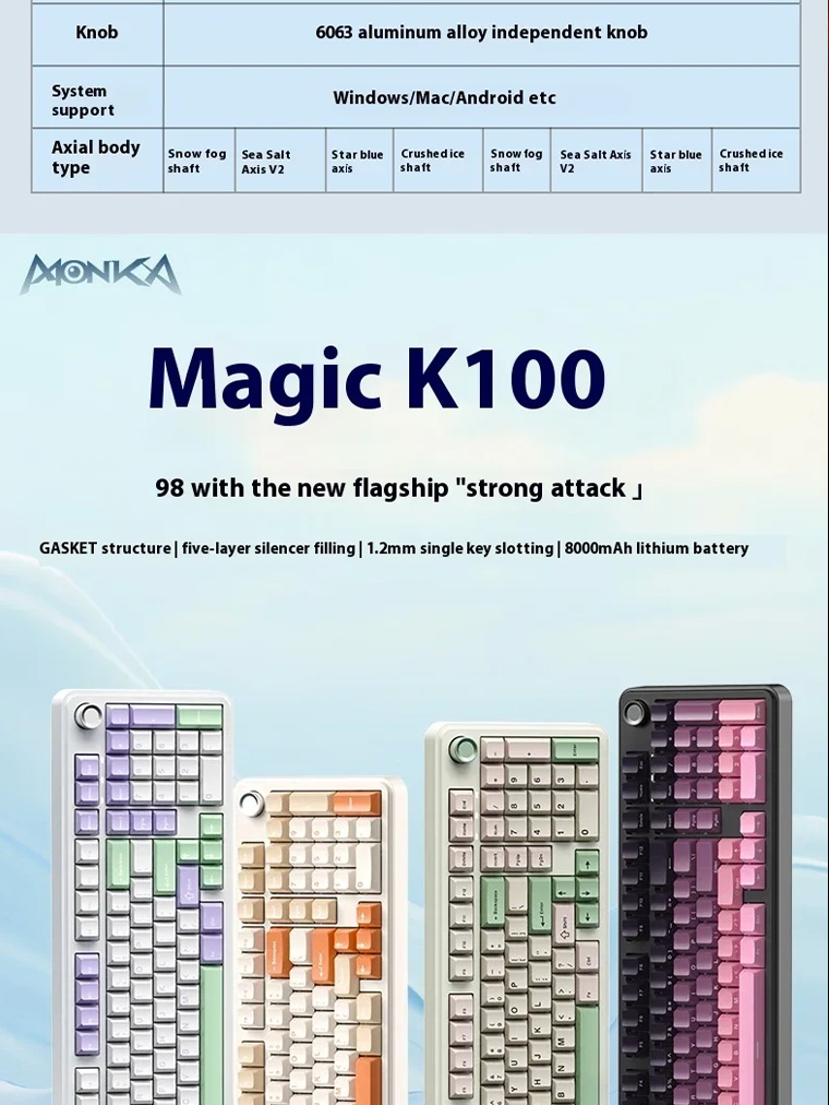 Monka K100 wireless three mode retro mechanical keyboard customized hot ...