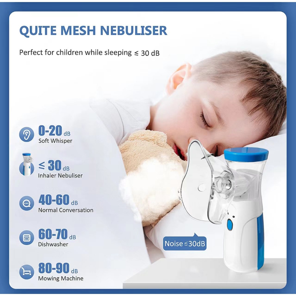 Humidifier Nebulizer Machine Portable Steam Ventoline Inhaler Mesh ...