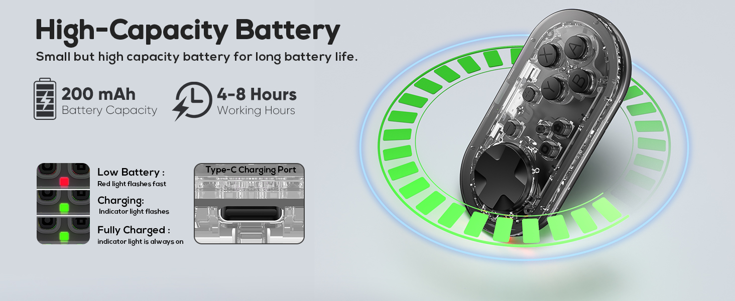 Wireless Bluetooth Controller for Remote Mac, Gamepad Sized Mini ...