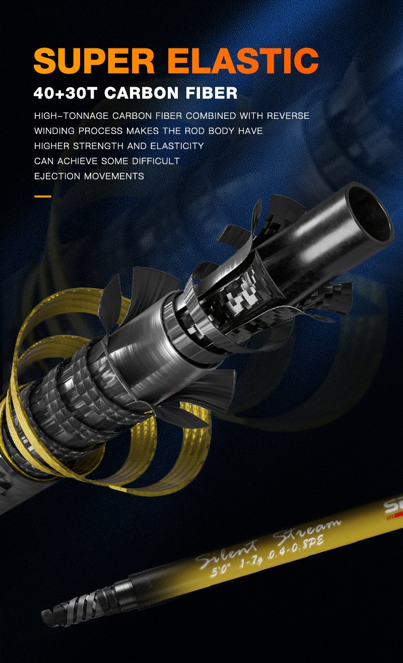 SEASIR Silent Stream Ejection BFS 4 Sections Fihsing Rods Carbon Fiber ...