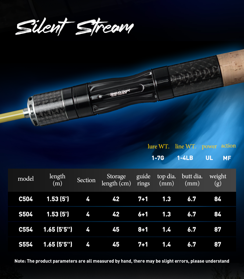 SEASIR Silent Stream Ejection BFS 4 Sections Fihsing Rods Carbon Fiber ...