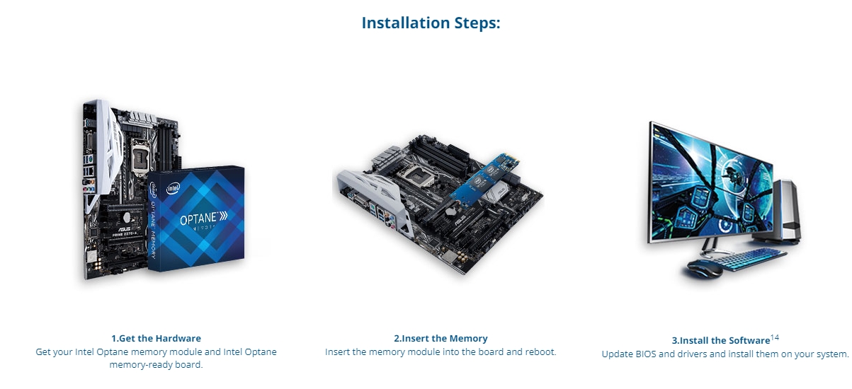 Intel Optane Memory M10 32GB 64GB M.2 2280 Pcie3.0*2 Nvme 3D XPoint ...
