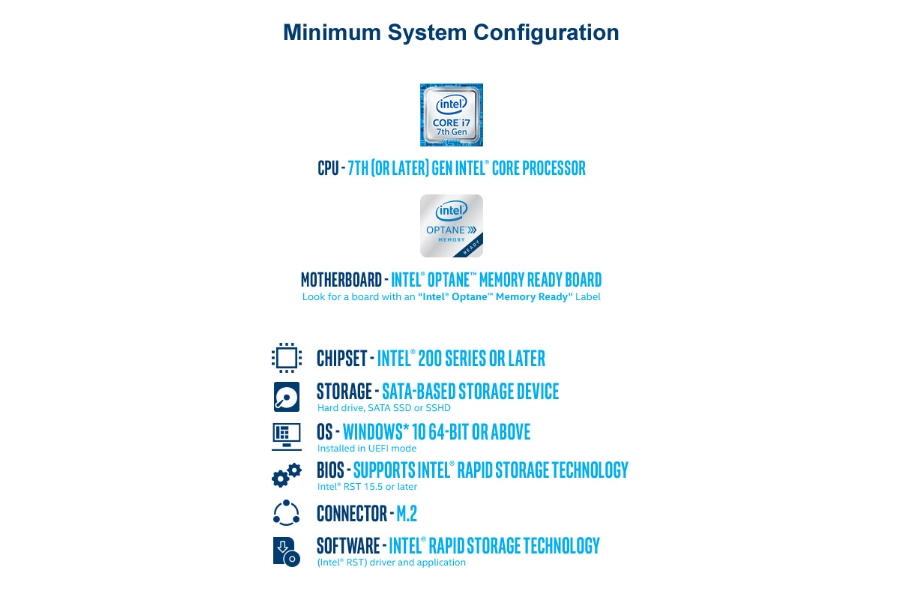Intel Optane Memory M10 32GB 64GB M.2 2280 Pcie3.0*2 Nvme 3D XPoint ...