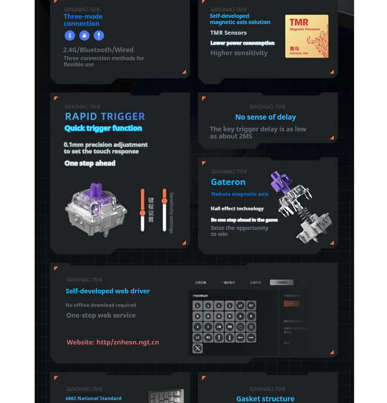 SKN QingNiao 75HE Magnetic axis keyboard Wireless three mode aluminum Tutuo gaming gaming ...