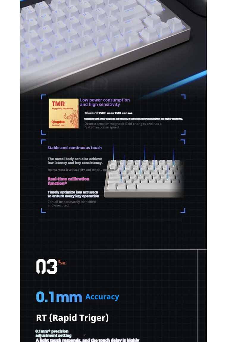 SKN QingNiao 75HE Magnetic axis keyboard Wireless three mode aluminum Tutuo gaming gaming ...