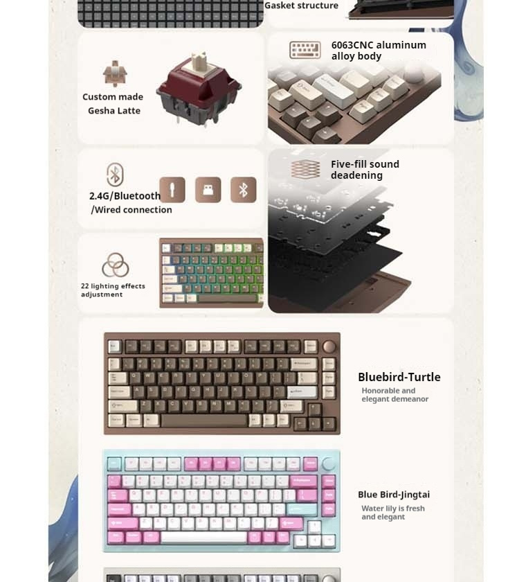 SKN QingNiao 75 81-key Mechanical keyboard Wireless 3-mode aluminum blob Custom Gasket ...