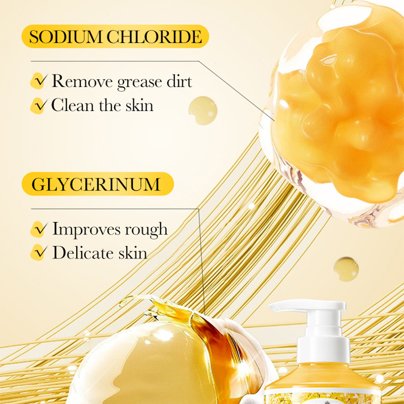 Acne body wash Eczema body wash Sabun gatal kulit paling berkesan500ml Psoriasis body wash ...