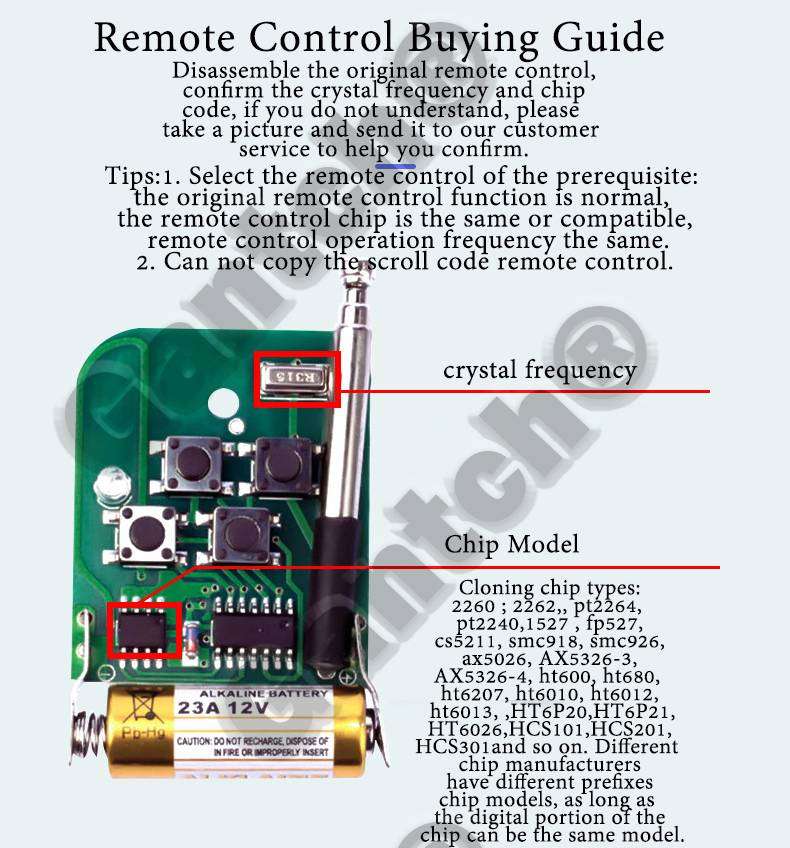 Wireless RF433Mhz 315Mhz Copy Remote Control Auto 4 Channel Code Garage ...