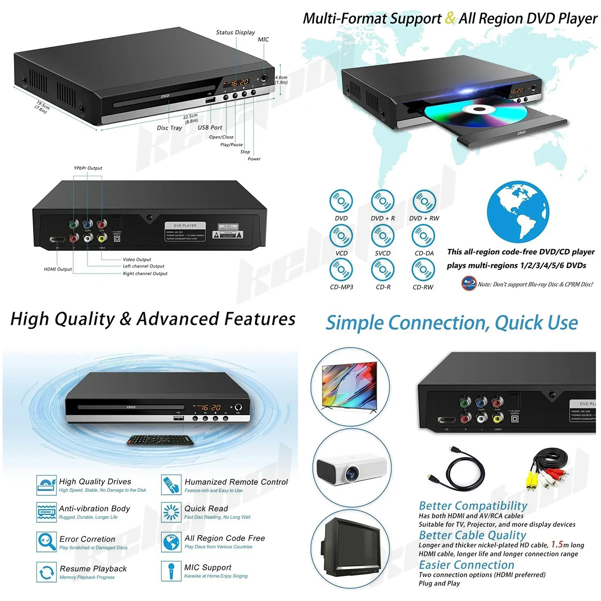 DVD Player 1080P high definition Full Hd DVD Player 110V To 240V Home ...