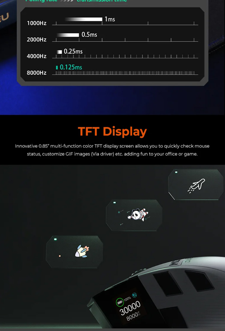 DAREU A980Pro three mode E-sports game wireless mouse, star flash P3395 chip, magnesium alloy ...