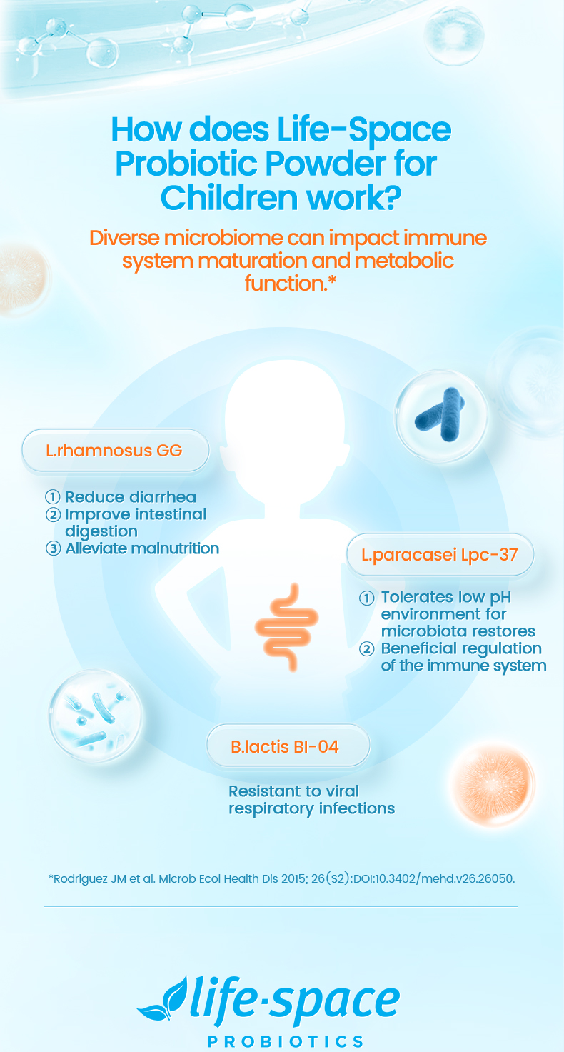 OFFICIAL | Life Space Kids Probiotic Powder 3-12 Years Old 60g Life ...