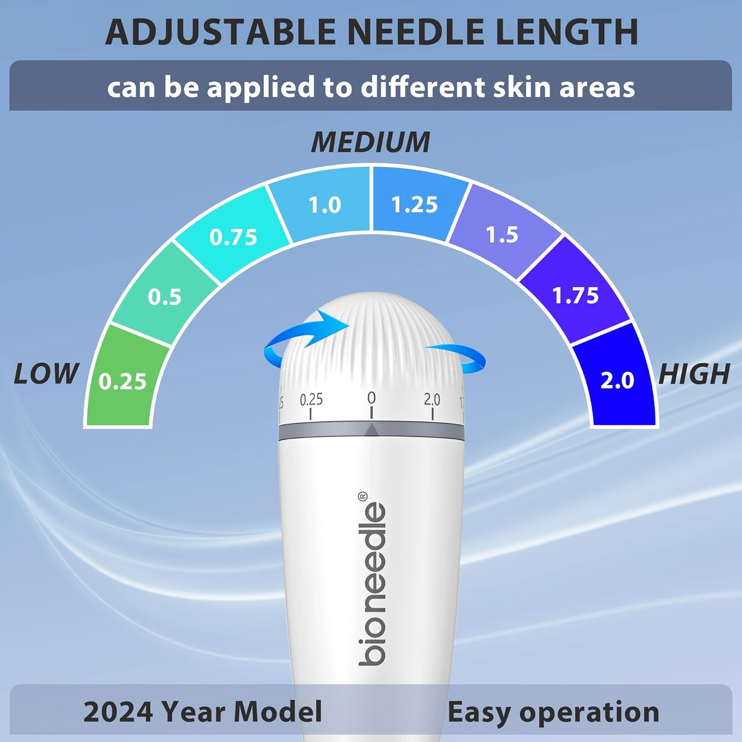 Dermastamp Skin Care Tool with Fine Needle for Men and Women – Spring ...