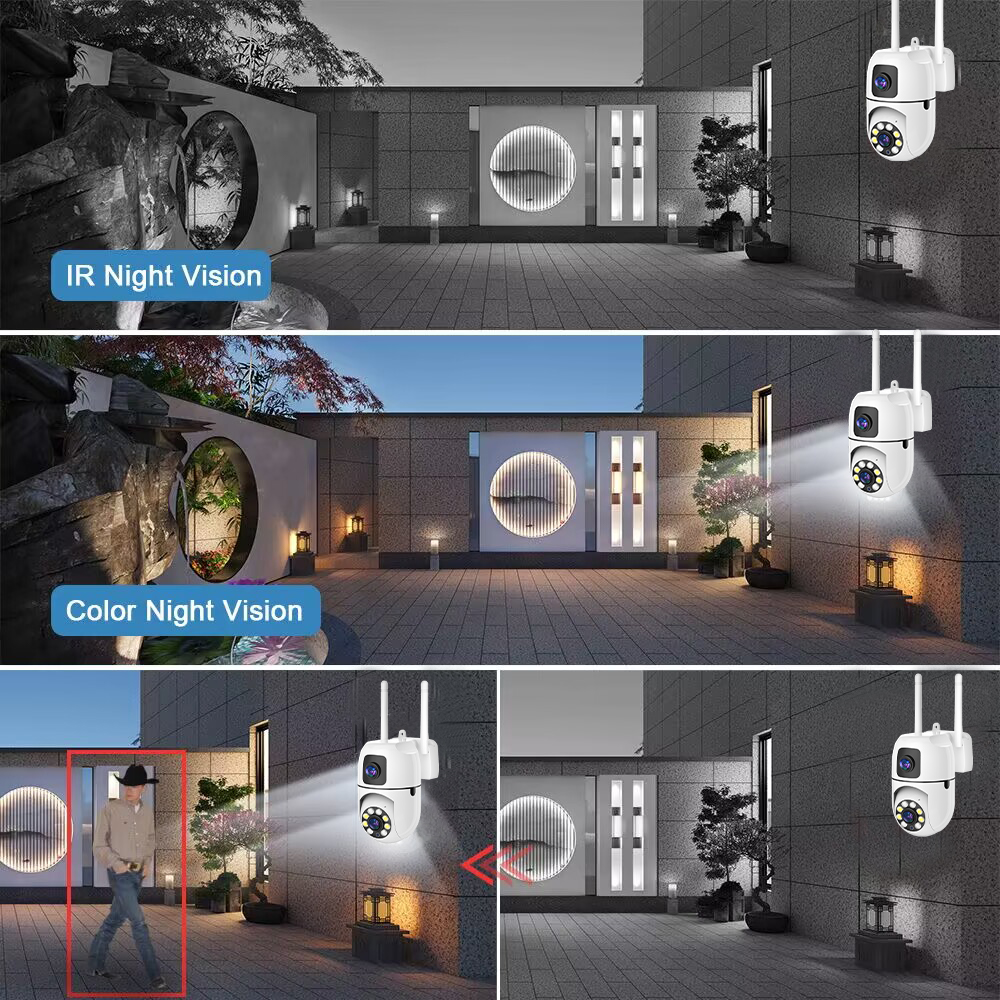 LLSEE Dual Lens Night Vision Indoor Monitoring Wireless Motion Tracking ...
