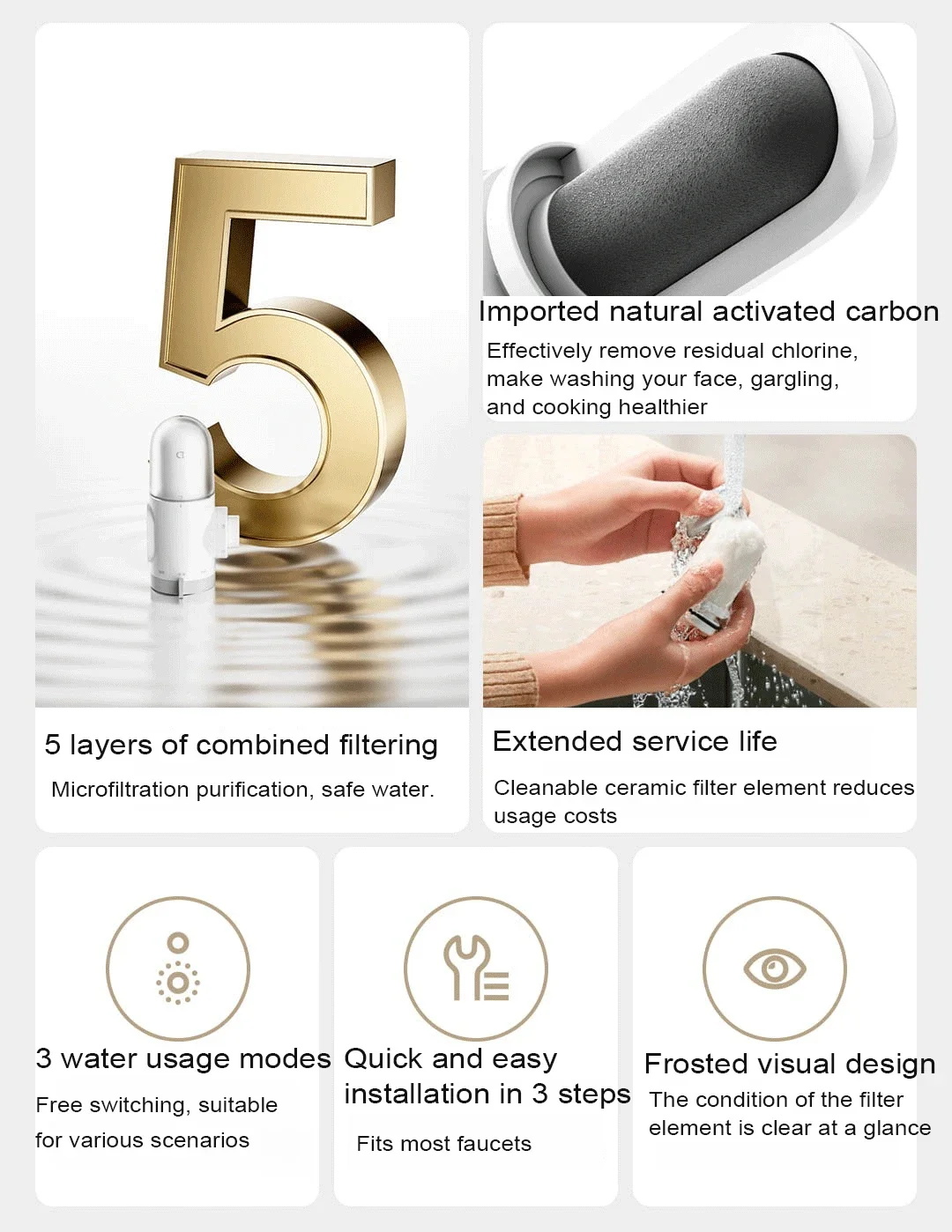 XIAOMI Mijia Faucet Water Purifier 2 for Household Kitchen Tap ...