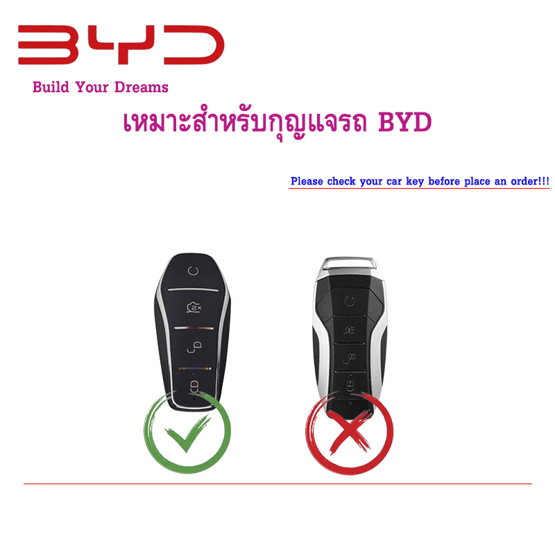 BYD car key case Smart key accessories suitable for BYD sealion 06/Atto ...
