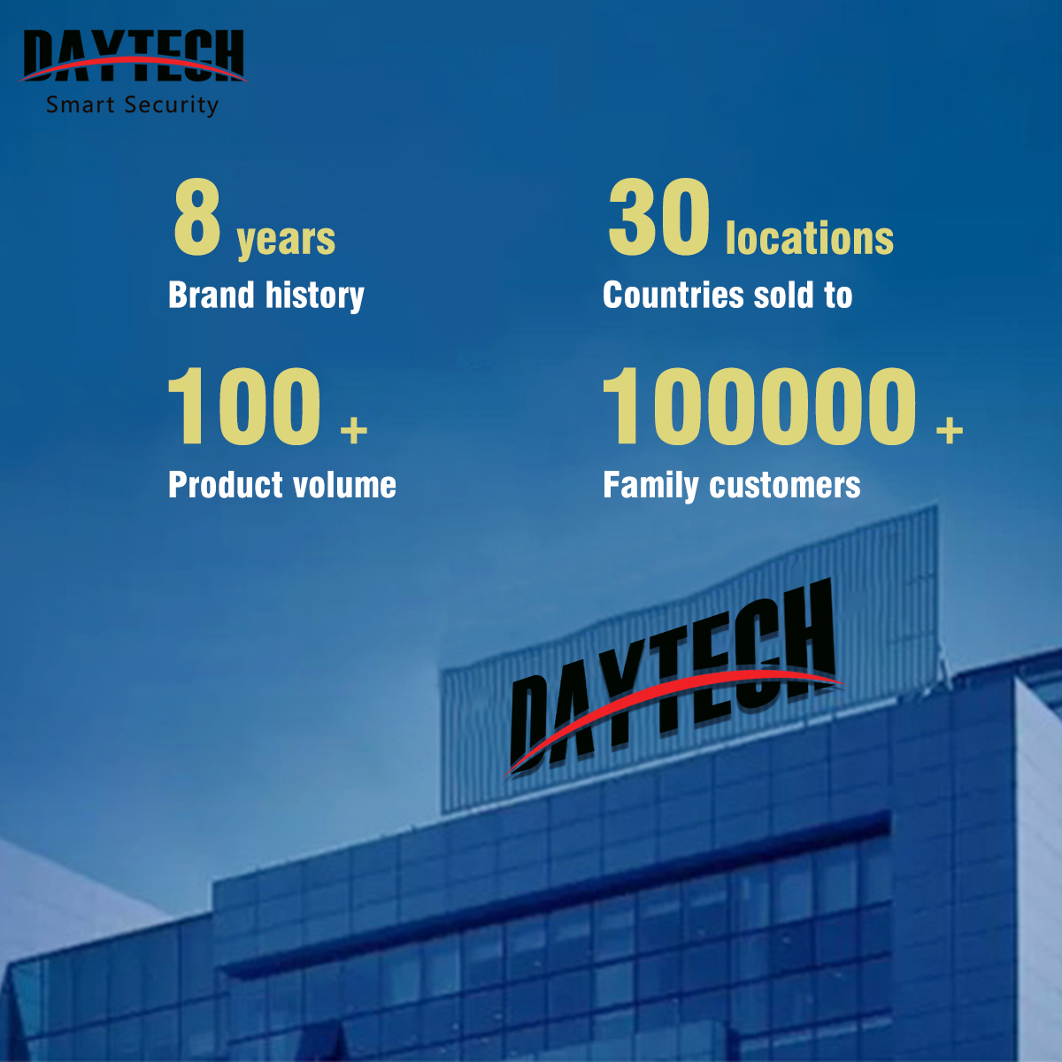 【Newest】DAYTECH Wearable Walkie-Talkie clear sound Compact and ...