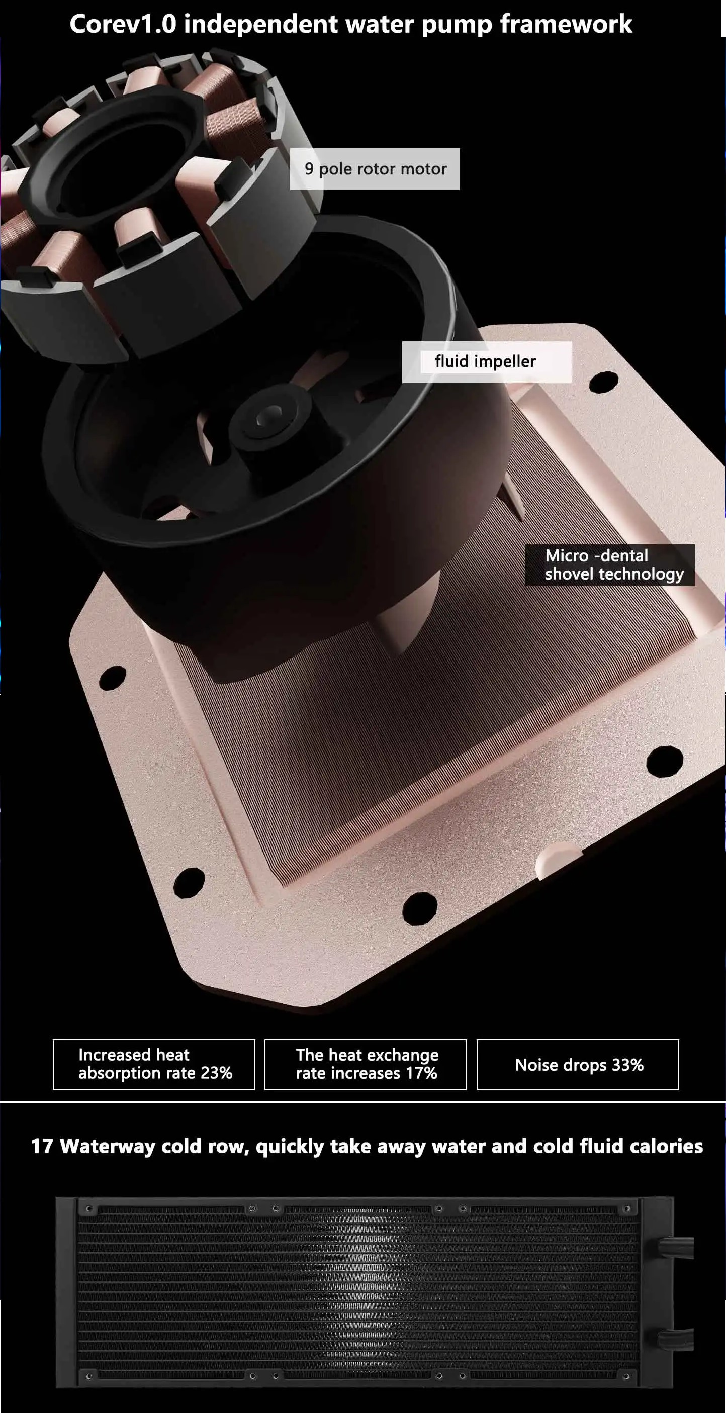 Thermalright Frozen Vision 240 ARGB CPU Liquid Cooler IPS 2.88 LCD ...