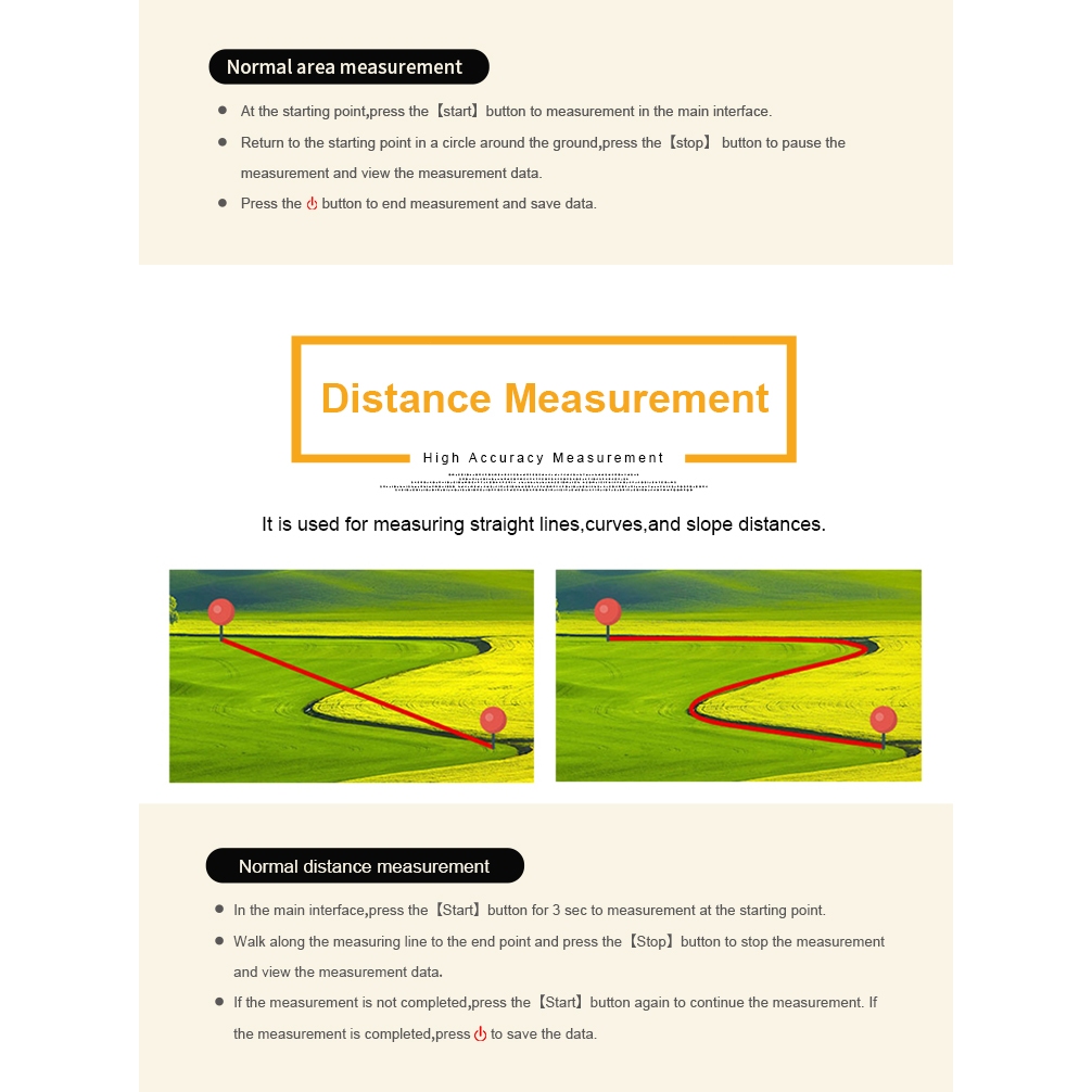 WangGan Land Meter S4 Professional Handheld GPS Surveying Machine ...