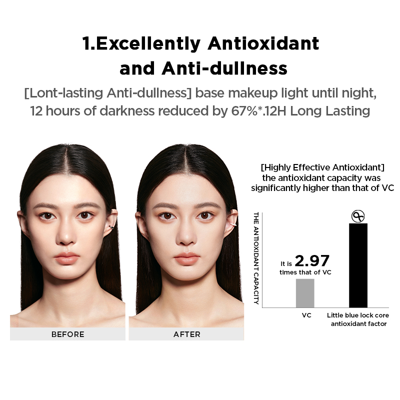 Perfect Diary Antioxidant Loose Powder 12H Oil Control Set Makeup ...