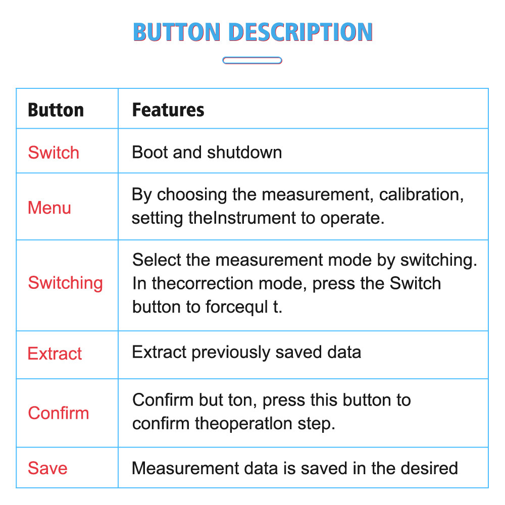 ZD-2A microcomputer based intelligent handheld portable turbidity meter ... ZD-2A microcomputer based intelligent handheld portable turbidity meter ...