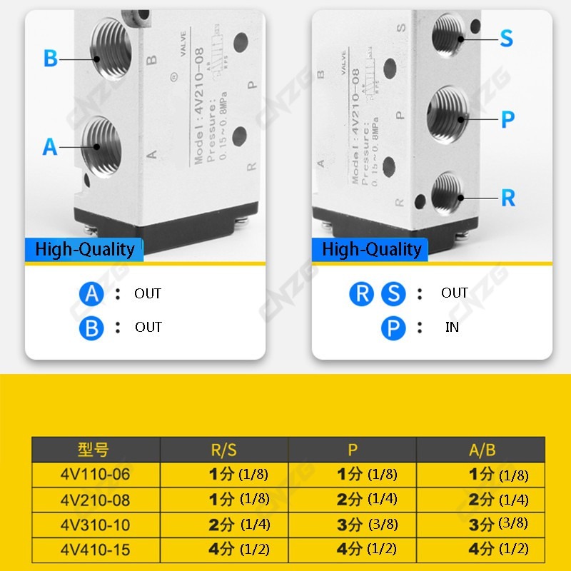 4V110-06 Air solenoid pneumatic Valve 5 Way Port 2 Position Gas Pneumatic 12V 24V 220V Coil Volt ...