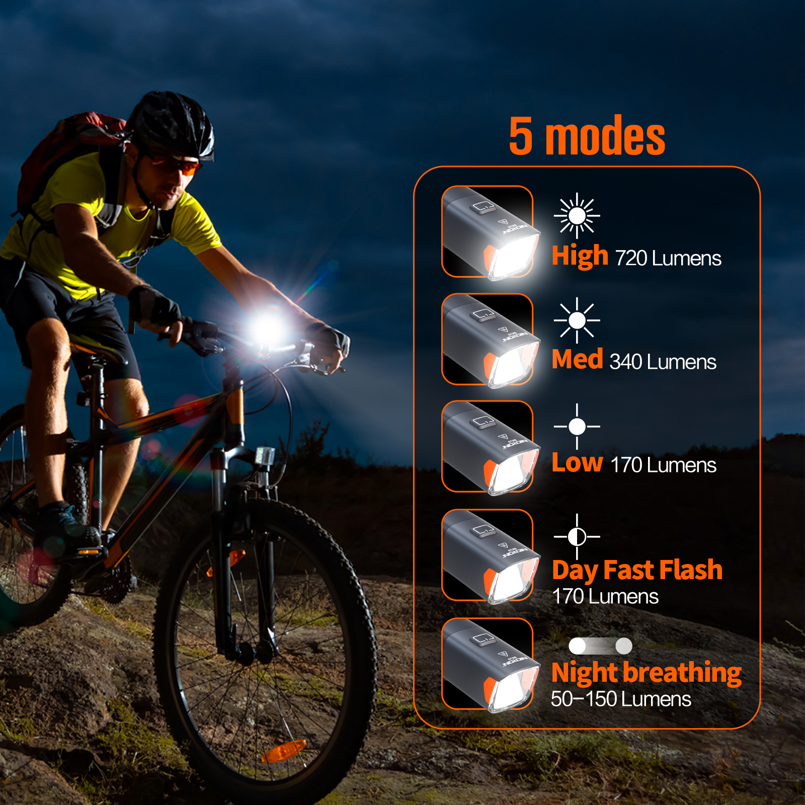 Nicron BK10 Bicycle Light 720LM High Brightness Bike Front Light With ...