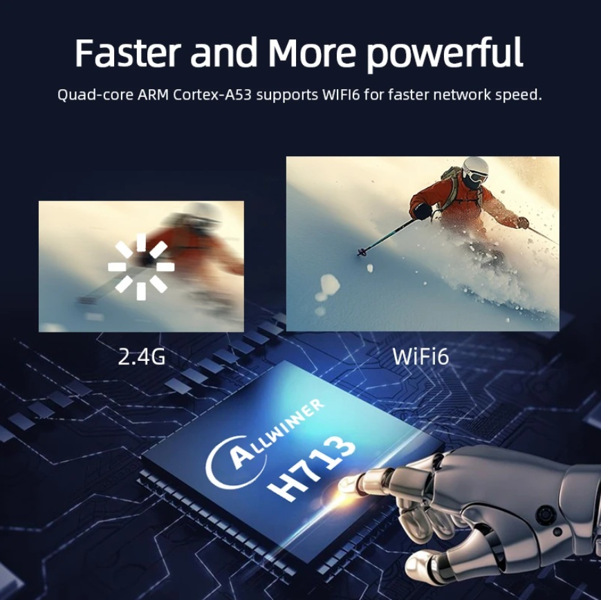 XGODY 4K HY300 PRO Android 11 Projector 10000 Lumens Projector 1920 ...