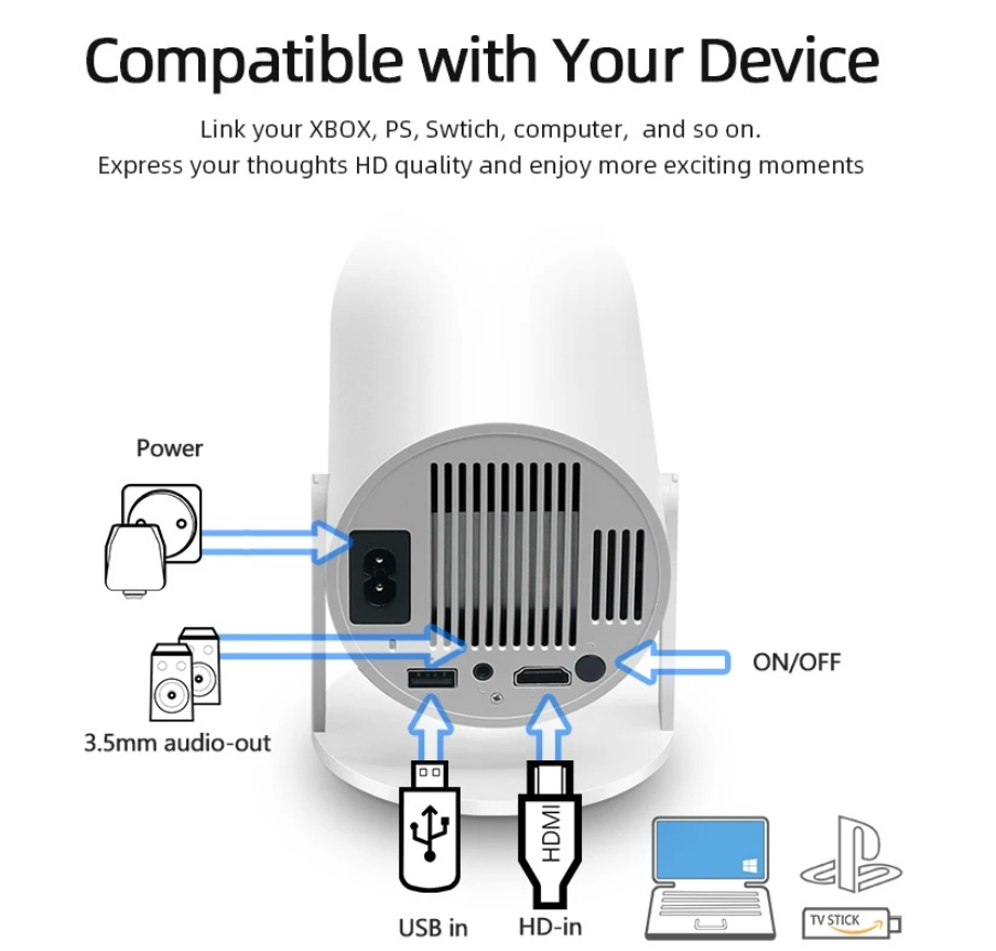 XGODY 4K HY300 PRO Android 11 Projector 10000 Lumens Projector 1920 ...