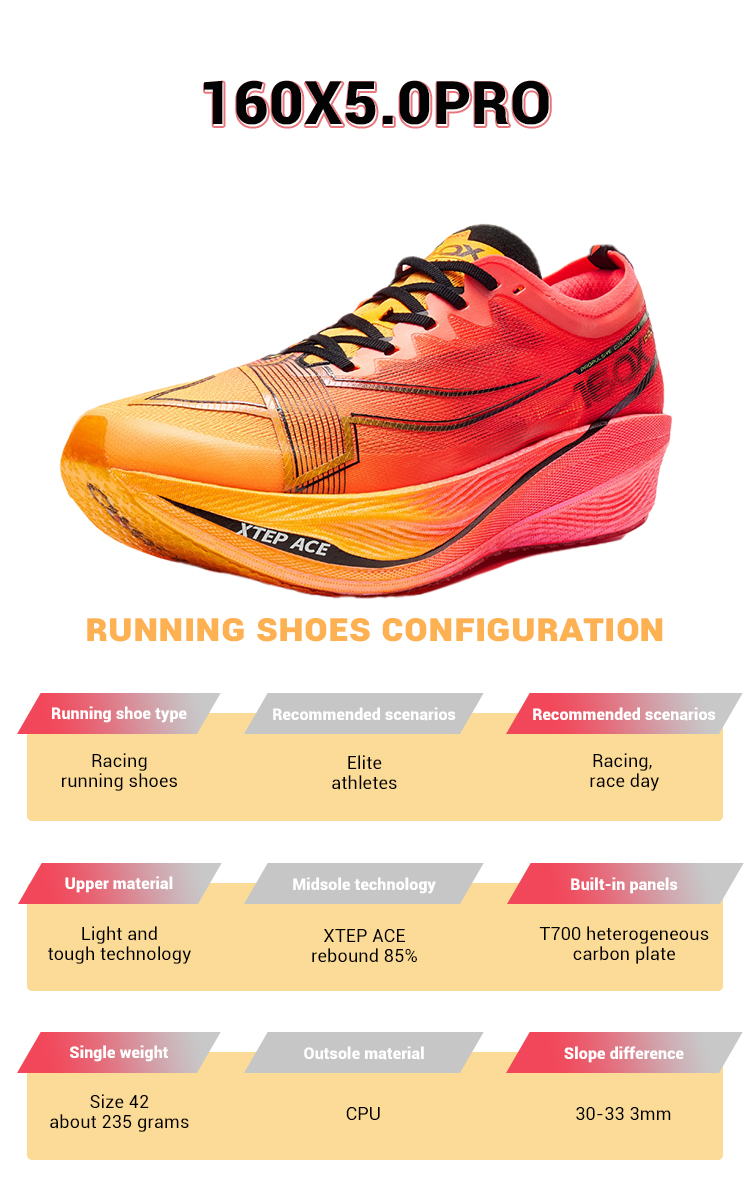 【XTEP】160X5.0 Pro | Kasut Running Shoes Professional Marathon Racing Flagship Carbon Plate ...