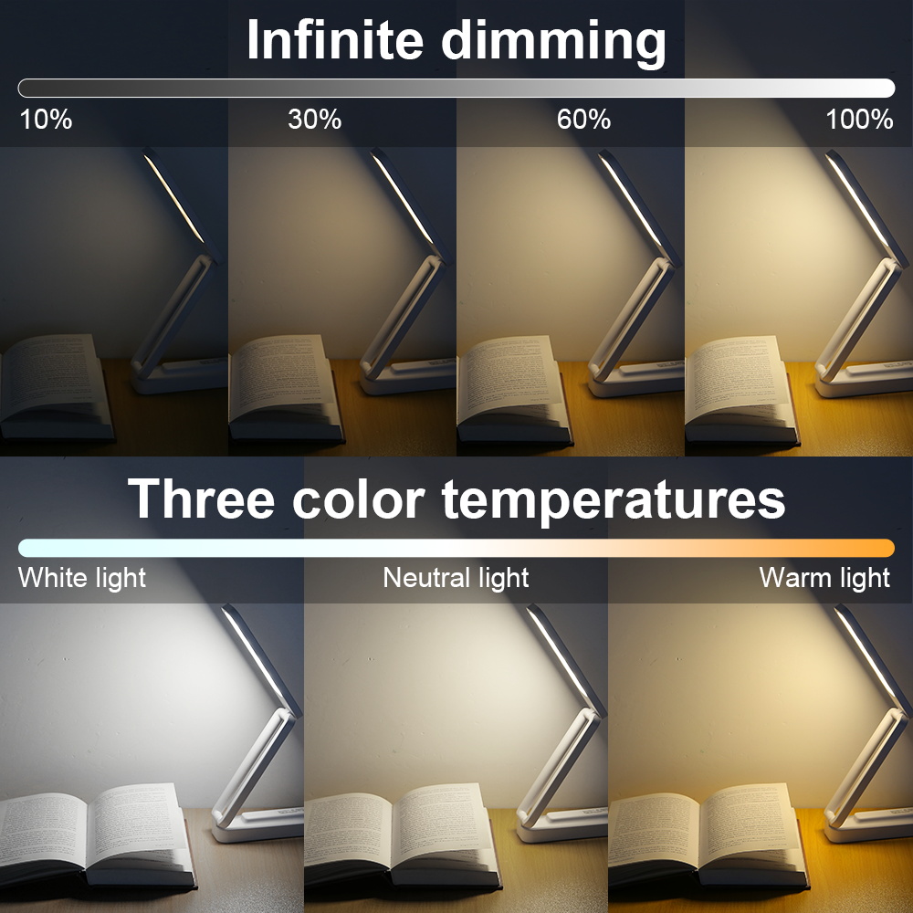 CANMEIJIA 10X Magnifying Glass Table Lamp LED Dimmable Desk Light Tri ...