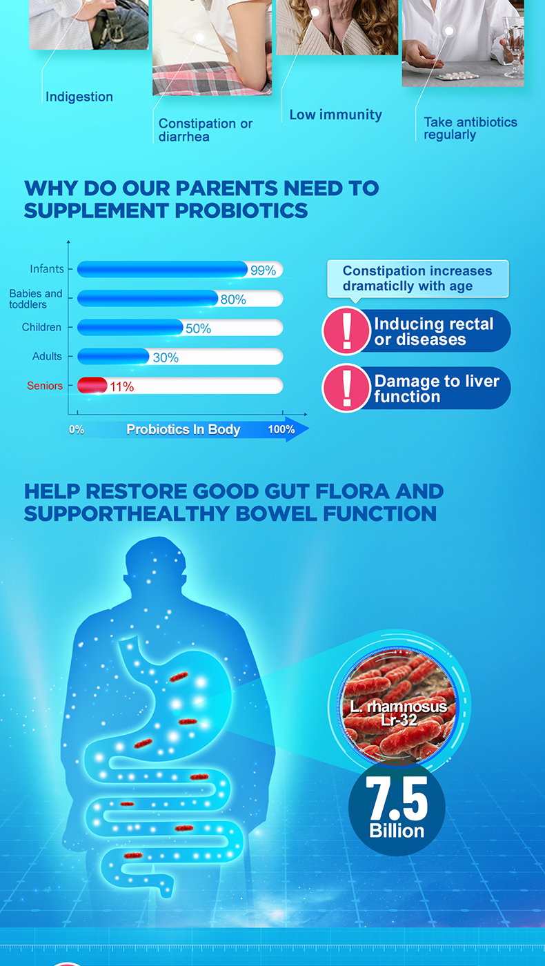 [Digestive Health For Elderly] Life Space Probiotic for 60+years 60CAPS ...