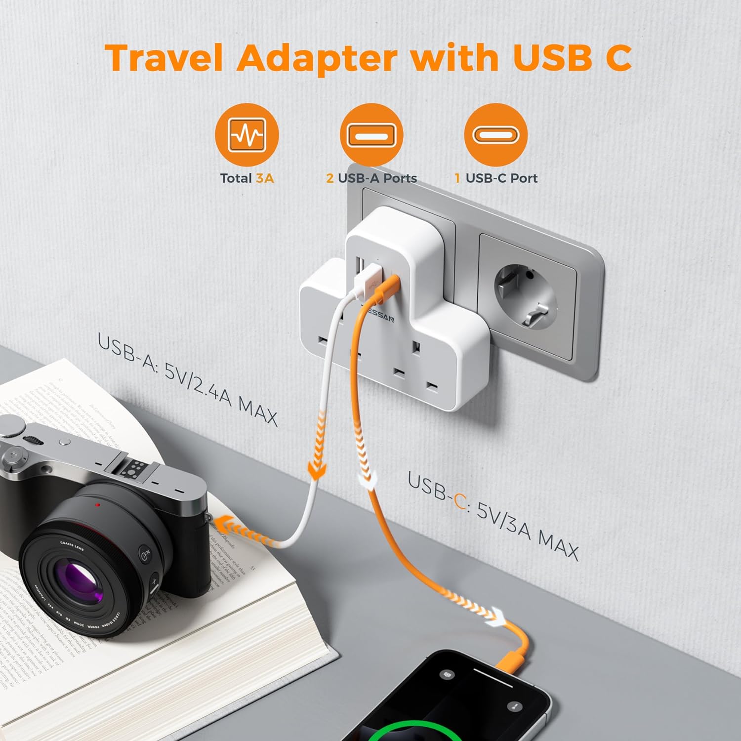 TESSAN Malaysia to Korea Travel Adapter Indonesia Plug Adapter Europe ...