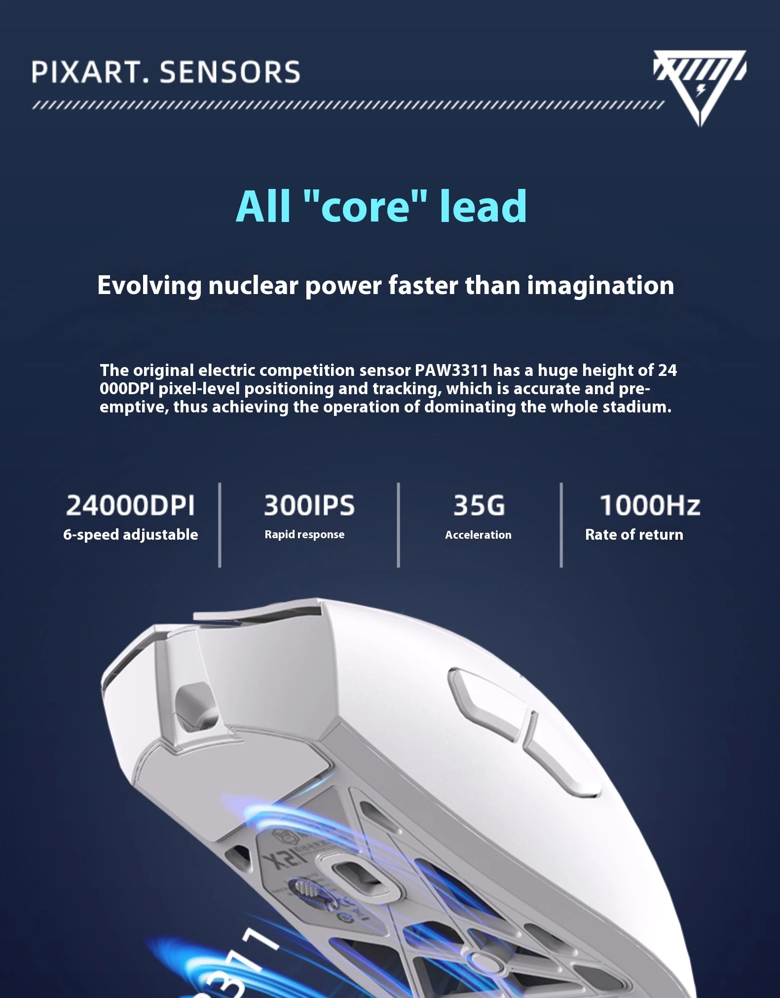 EWEADN X21 Wireless Mouse Three Mode PAW3311 Sensor Gaming Mouse Low ...