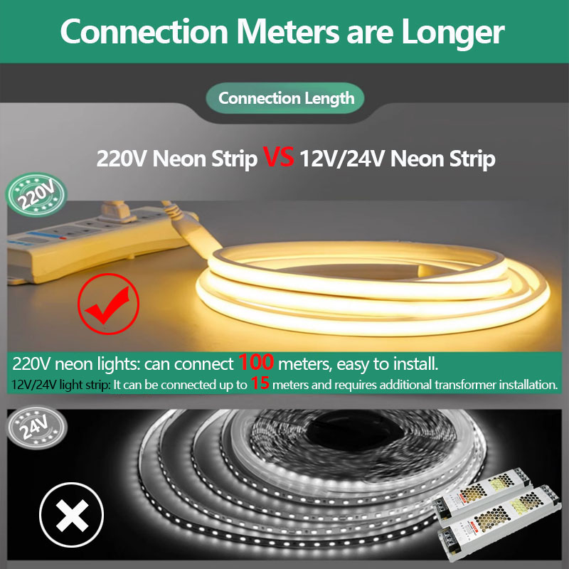 220V LED Neon Light strip with 20M/10M/5M/3M IP65 Anti-flexible Linear ...