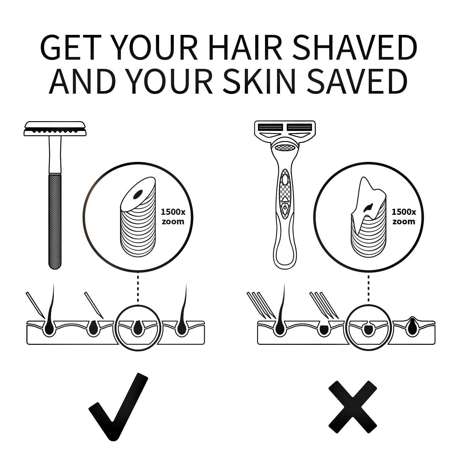 Men's Manual Old-Fashioned Shaving Razor,Men's Razor,Old-Fashioned ...