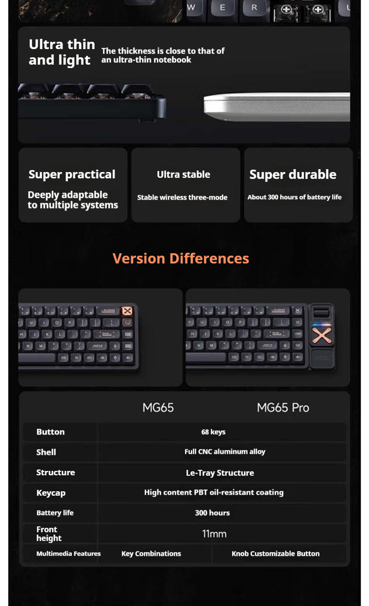 IQUNIX MG65/MG65 Pro low axis mechanical keyboard wireless three-mode ...